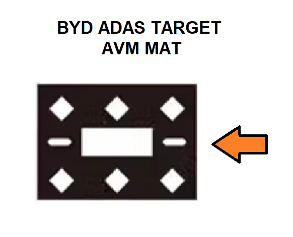 BYD ADAS AVM 360 calibration MAT -DIGITAL PATTERN ONLY – download ADAS ...
